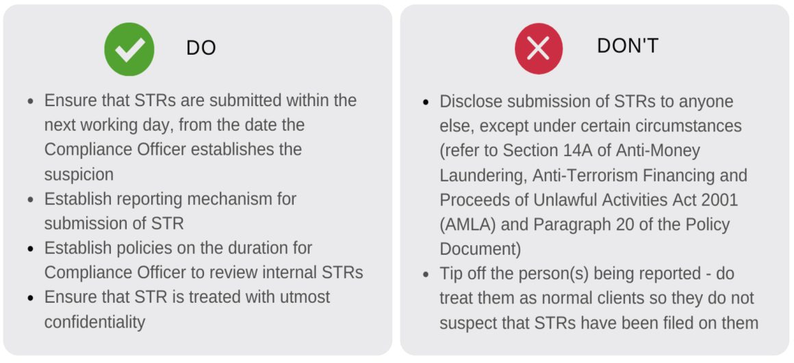 Raising Suspicious Transaction Reports (STRs) Under AMLA | Accountants ...
