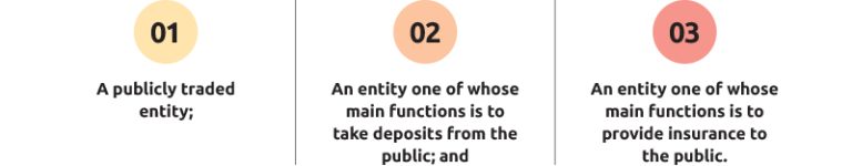 Changes to the Ethics Code: Revisions to the Definitions of Listed ...