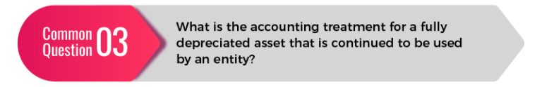 MFRS and MPERS Common Issues on Investment Property and Property Plant ...