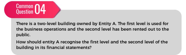 MFRS and MPERS Common Issues on Investment Property and Property Plant ...