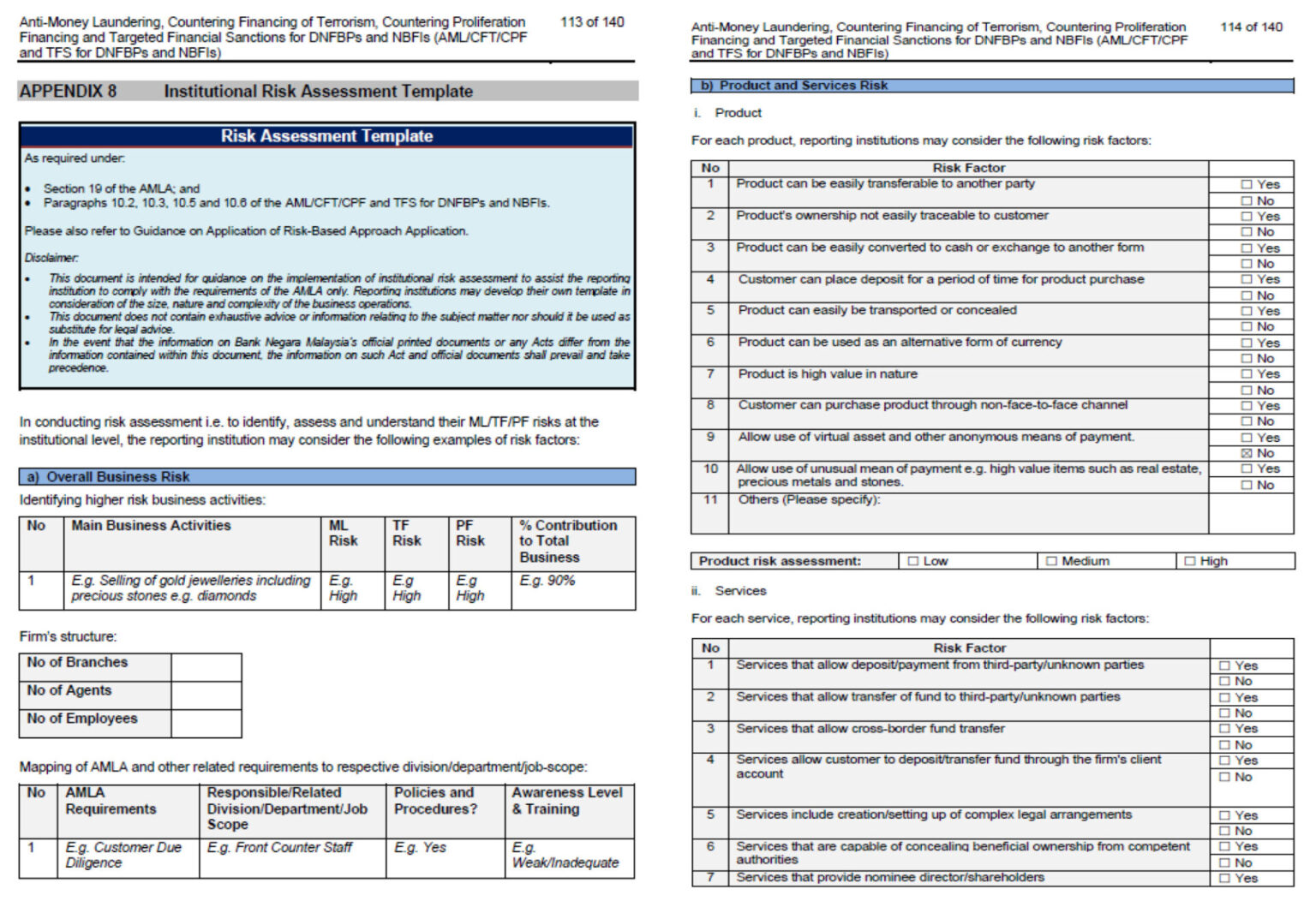 Recent Key Changes within the Revised AML/CFT/CPF and TFS for DNFBPs ...