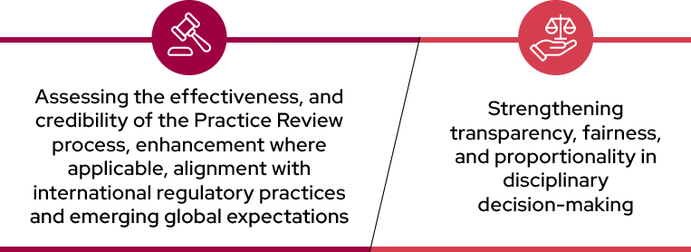 MIA Establishes Task Force to Strengthen its Practice Review Framework ...